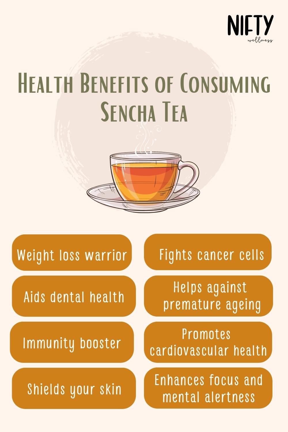 Sencha vs Hojicha: A Delicious Tea Showdown - Nifty Wellness