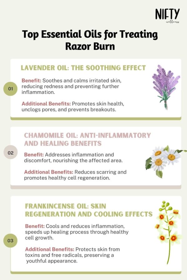 The Ultimate Guide to Oils for After Shaving - Nifty Wellness