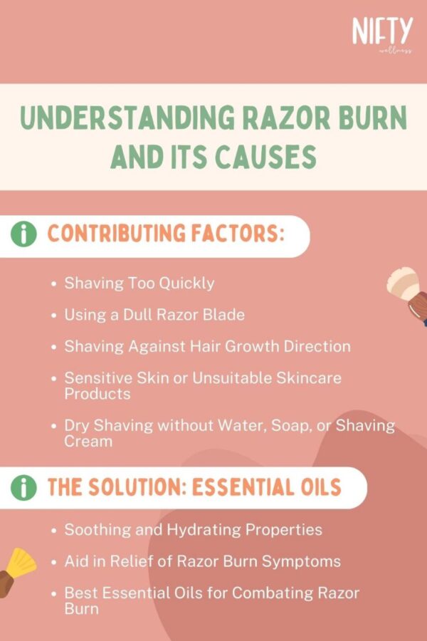 The Ultimate Guide to Oils for After Shaving - Nifty Wellness