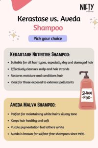 Kerastase vs Aveda: A Haircare Showdown - Nifty Wellness