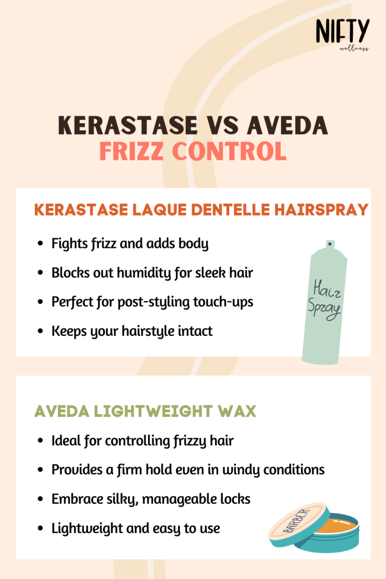 Kerastase vs Aveda: A Haircare Showdown - Nifty Wellness