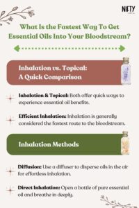 How Long Essential Oils Last In The Body & How They Leave - Nifty Wellness
