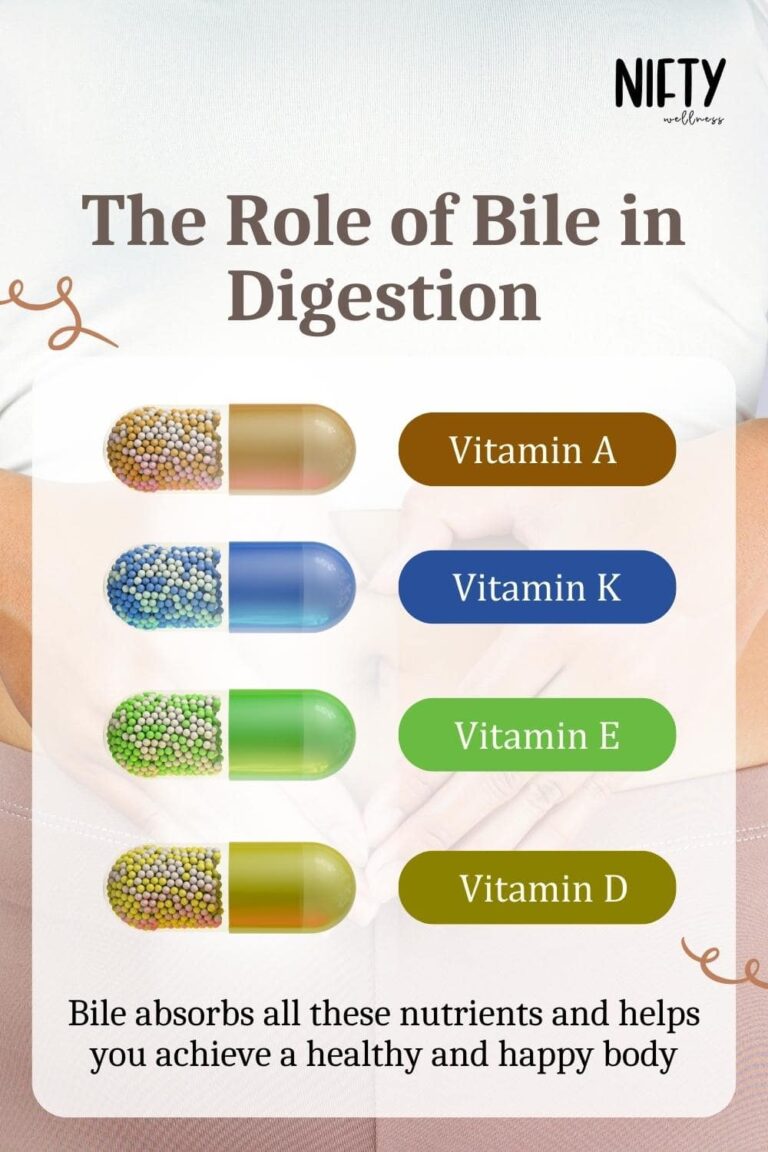 Beet Flow & 5 Solutions For Sluggish Bile Flow - Nifty Wellness