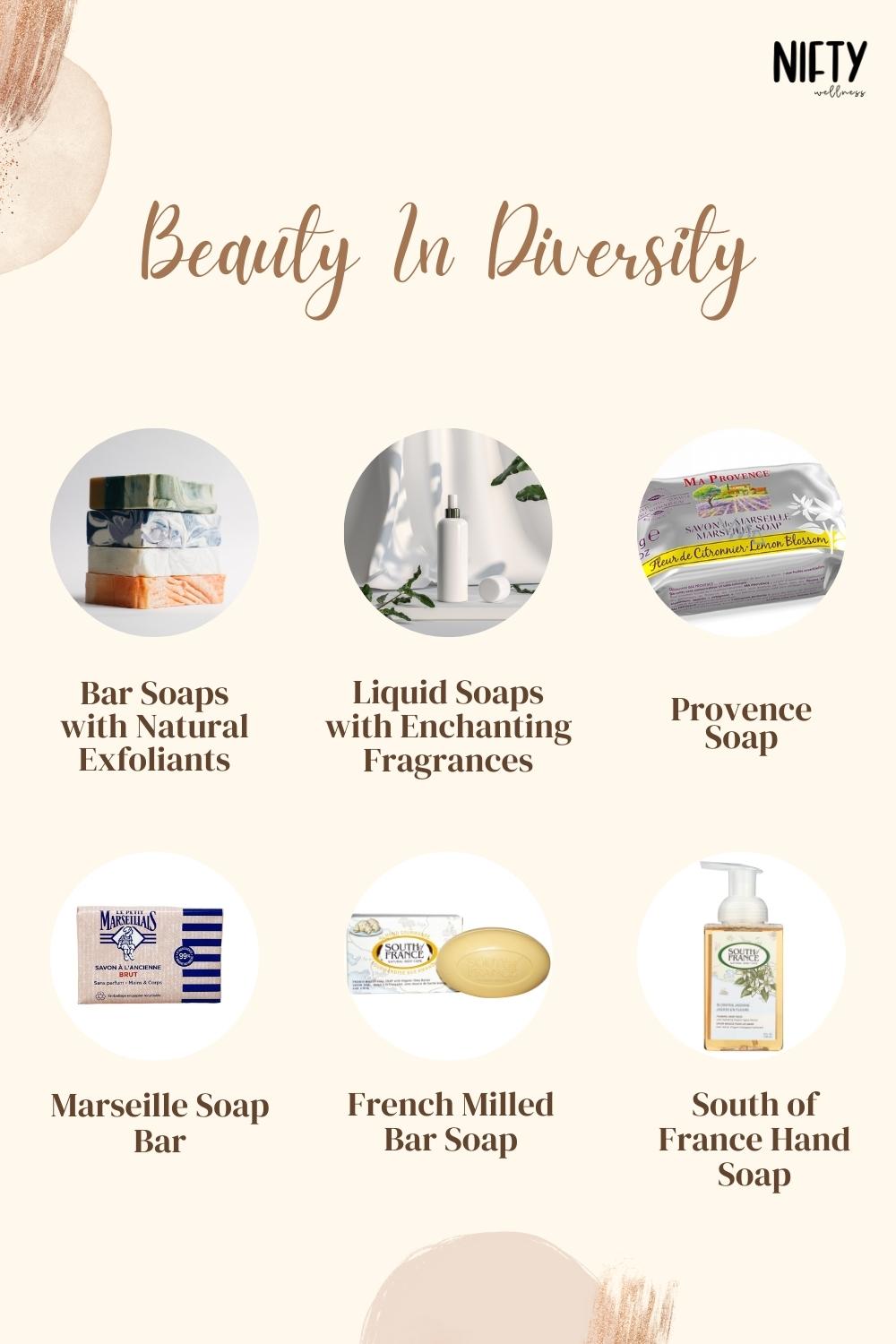 The Best French Soap: History, Brands & More - Nifty Wellness