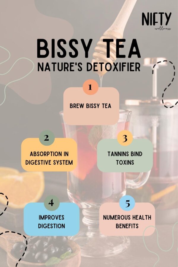 7 Jamaican Bissy Tea Benefits, History & Information - Nifty Wellness