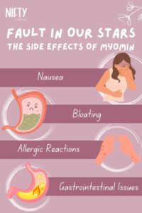 Myomin Benefits & Side Effects: Is It Powerful - Nifty Wellness