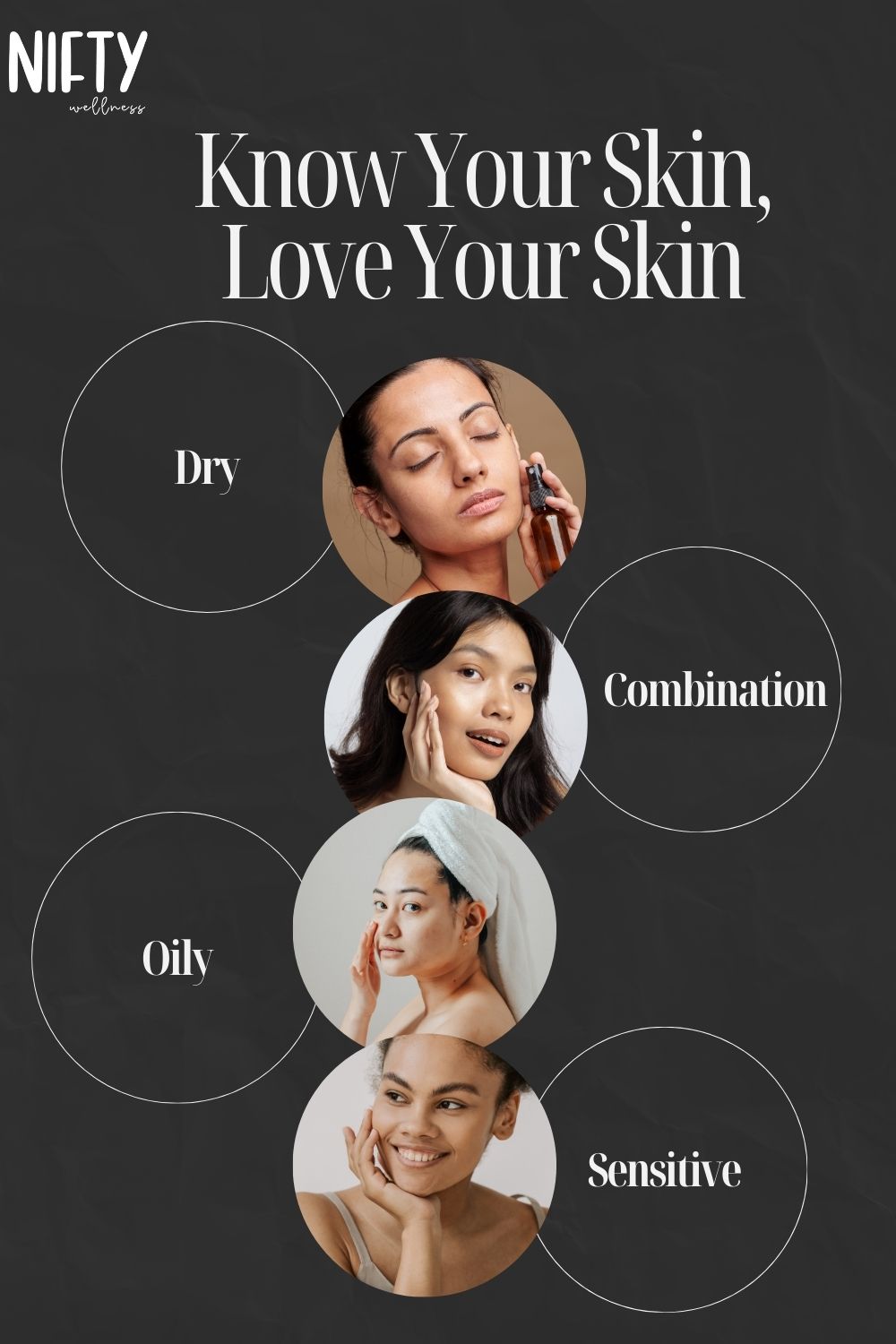 How to Get Perfect Skin? Radiant Skin Awaits - Nifty Wellness